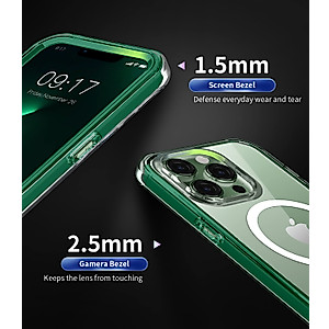 Magnetic Case for iPhone 13 Pro Max, [with Privacy Screen Protector][100% Screen Sensitivity][Compatible with MagSafe] Full Body Shockproof Anti Spy Cell Phone Case Cover 6.7 inch-Alpine Green
