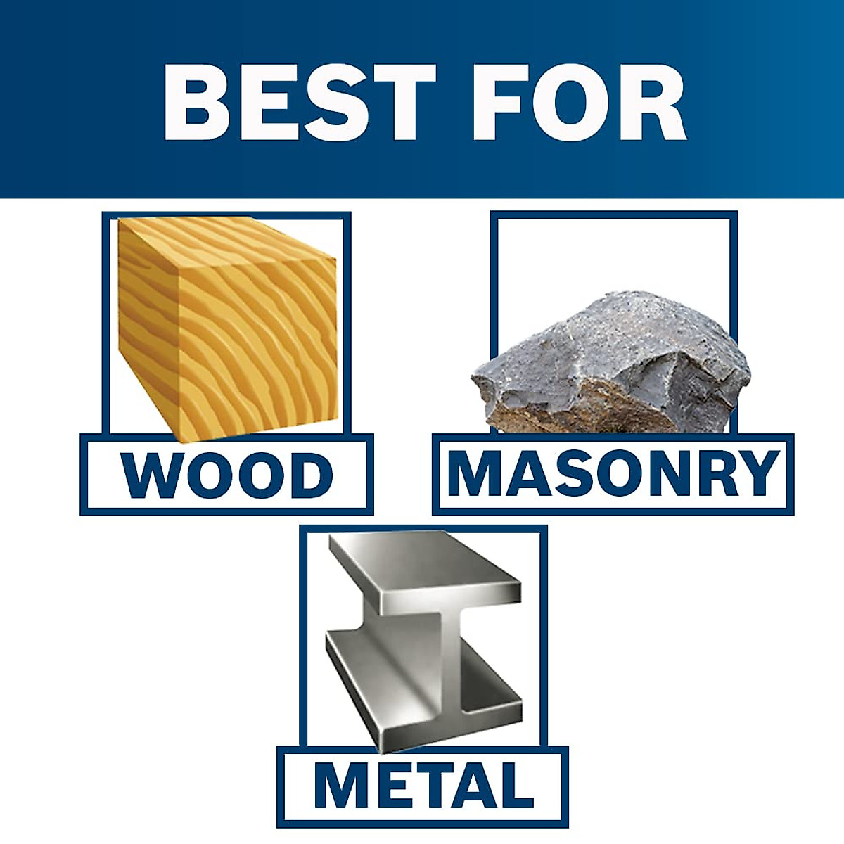 BOSCH MS4091 91-Piece Drilling and Driving Mixed Set with Included Case for Applications in Wood, Metal, Masonry