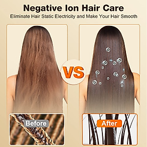 SUPHOMING Hair Dryer, Professional Negative Ions 2200W Blow Dryer, Lightweight Portable Travel Ceramic Hairdryer with Diffuser & Volume Styling Nozzles