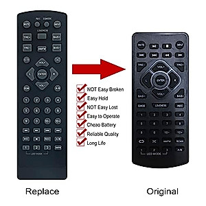 Beyution Replace Remote Control fit for Technical Pro Hybrid Amplifier Receivers H1502URBT H2502URBT H3502URBT HW4000URBT H12X500UBT RX55URIBT H2502URIBT H3502URIBT