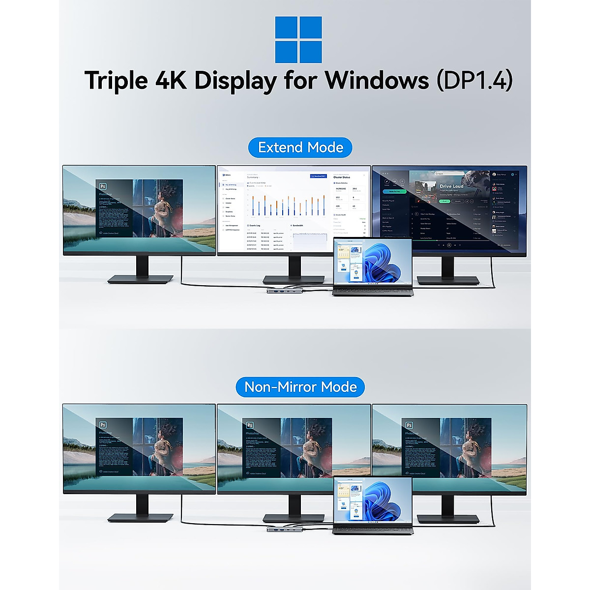 USB C Docking Station Dual Monitor, Selore Docking Station 3 Monitors Triple 4K Display with 2 HDMI, DisplayPort, 1 Gbps Ethernet, 100W PD Charging, USB 3.0 Ports Adapter for Dell, HP, Lenovo,etc