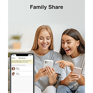 Mini Smart Plug, GHome Wi-Fi Outlet Works with Alexa and Google Home, Smart Sockets Remote Control with Surge Protector Timer Schedule Function,ETL FCC Certified,1 Pack