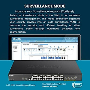 D-Link 28-Port Gigabit Smart Managed PoE+ Switch | 24 PoE+ Ports (370W) + 4 10G SFP+ Ports| L2+/L3 Lite |VLANs |Web Managed |Surveillance Mode | Rackmount | NDAA Compliant (DGS-1250-28XMP-6KV)