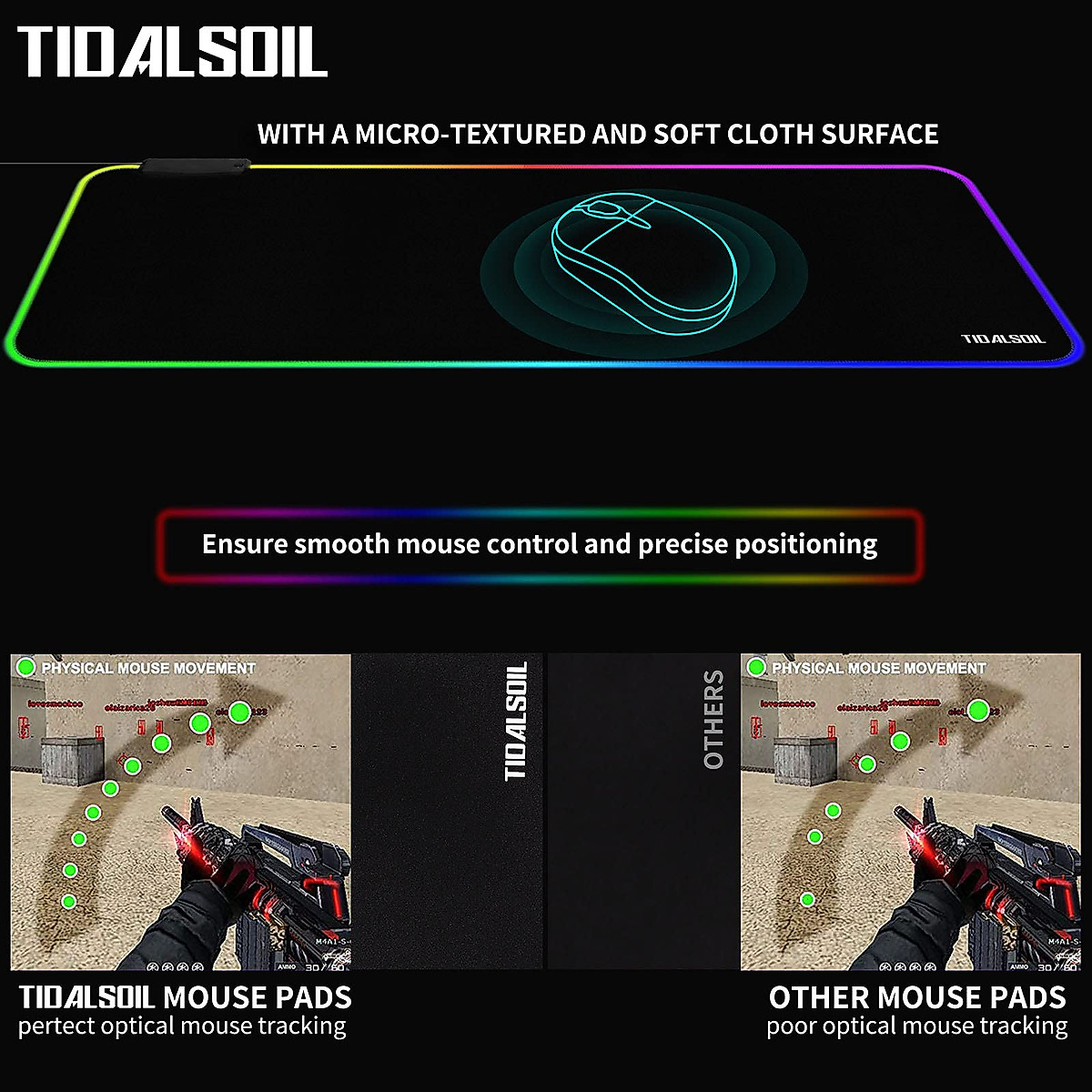 RGB Large Gaming Mouse Pad with 4Port USB Hub and 13Lighting Modes, Computer Keyboard Mouse Pad, Oversize Anti-Slip Rubber Base Mouse Mat for Computer PC Games (31.5 x 11.81 in Black,0.15in Thick)