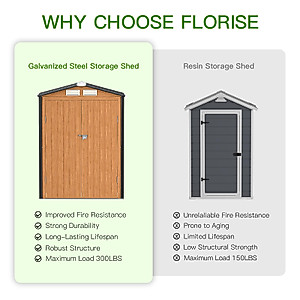 Florise Outdoor Storage Shed, 5x3 Ft Metal Steel Tiny House with Frame Floor & Lockable Door, Vertical Outside Storage Building for Garden, Backyard, Lawn, Patio Utility, Tool Storage