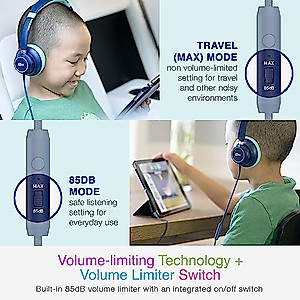 MEE audio KidJamz KJ45 Children’s Safe Listening Headphones with Volume Limiter & Microphone, Adjustable On-Ear Kids Headset Wired with 3.5mm Jack for Online Learning/School/Travel/Tablet (Blue/Teal)