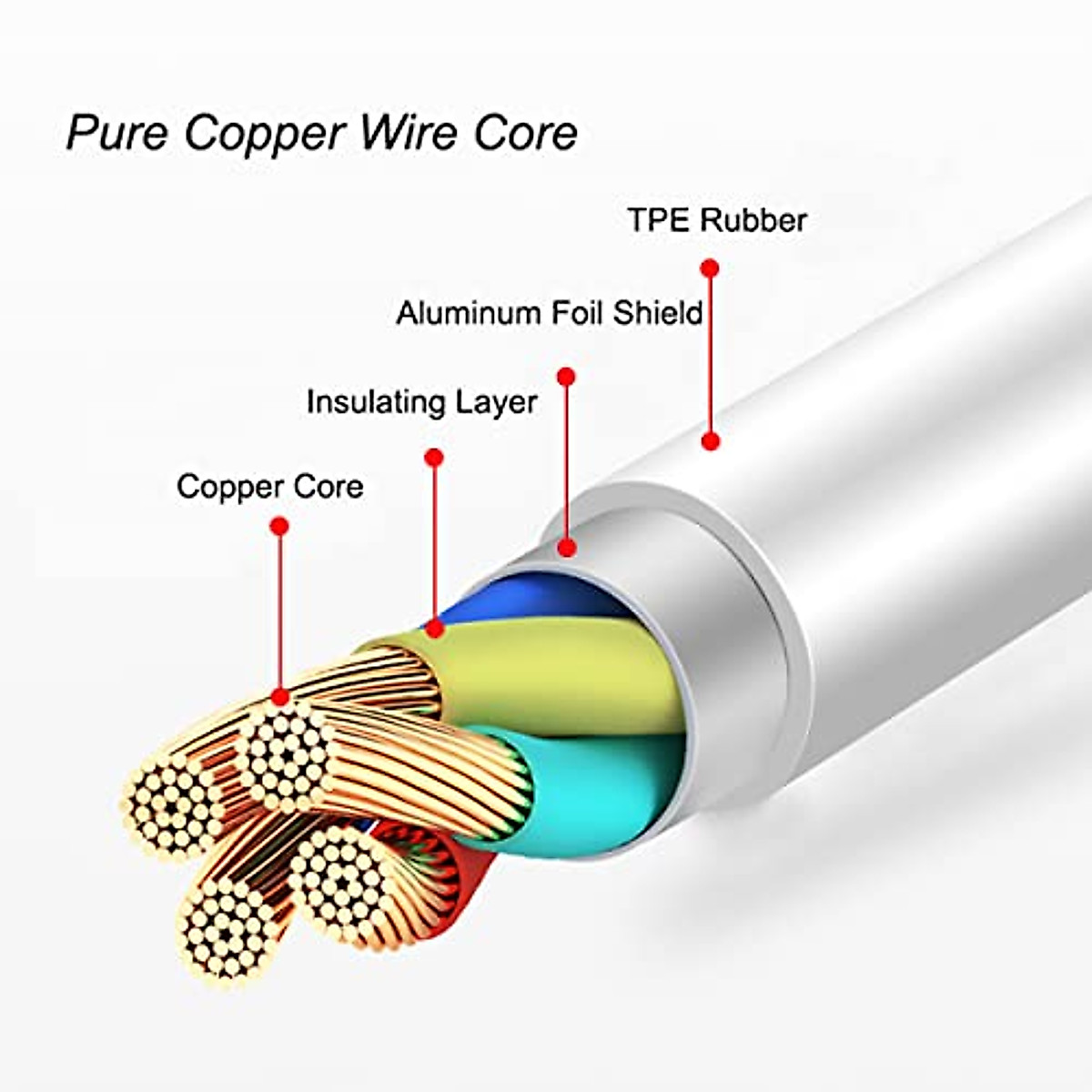 MAS CARNEY USB Type C to 3.5mm Female Aux Adapter, HiFi Audio Headphones Jack, Compatible with Huawei Google Pixel Mi Moto Z iPad Pro MacBook etc Android/iOS/Win10 USB Type C Device