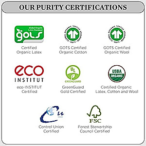 PlushBeds 3" Medium-Firm Topper| 100% Natural Talalay Latex| Made in The USA| Luxurious Comfort | Soothing Pressure Point Relief | Support for Shoulders, Hips, Back, and Knees|Twin