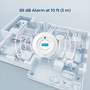 AEGISLINK Smoke and Carbon Monoxide Detector 10-Year Lifespan, Photoelectric Fire Alarm and Electrochemical CO Alarm with Test/Silence Button, with Replaceable Battery, SC240