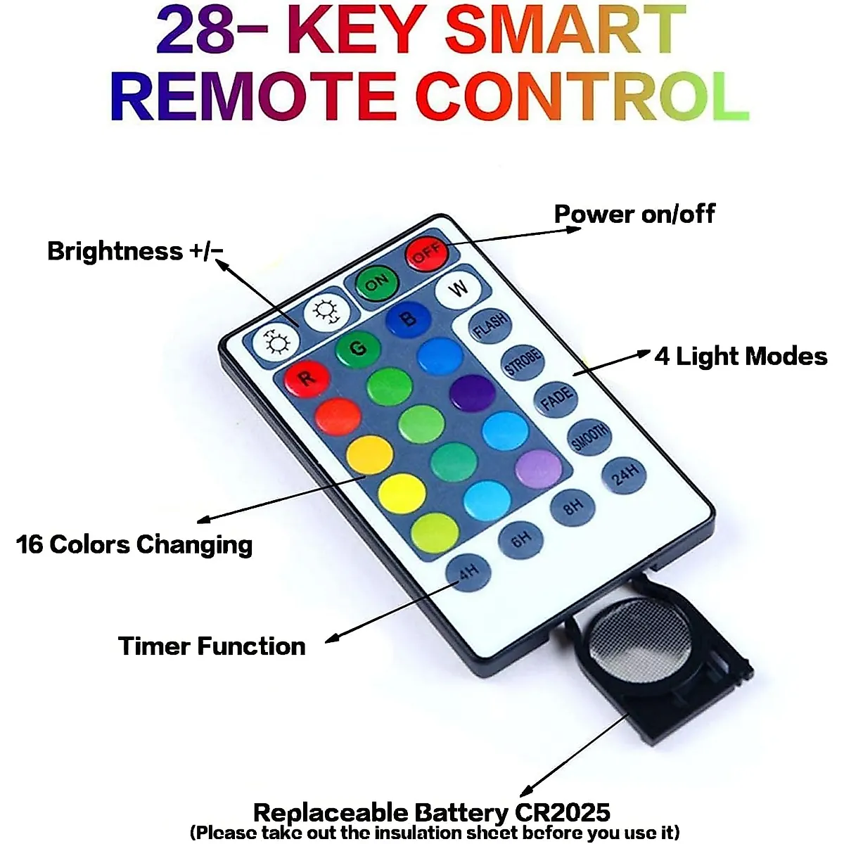 TenSteed 2 Pack Fairy String Lights,50 LED Fairy Lights Battery Operated Multicolor Changing Twinkle Lights with Remote,16.4Ft Silvery Copper Wire Firefly Lights for Party Wedding Christmas Décor