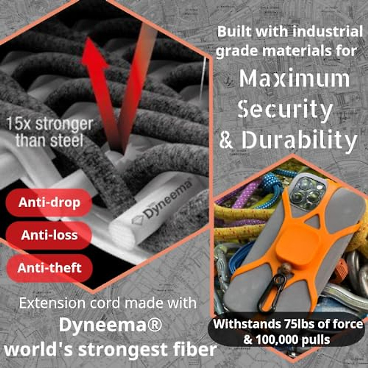 Pulpo Safety Cell Phone Leash - Anti-Drop Cell Phone Harness Compatible with Most Smartphones - Heavy Duty Retractable Tether - Anti Theft Phone Strap Lightweight Case Friendly Leash - Annoying Orange