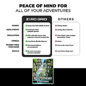 Backpack Cooler Insulated Leak Proof Bag 32 Cans for The Beach, Hiking, Picnic, Ice Down and Keep Food and Drink Cool for The Day, Cooler Bookbag Men and Women, Large and Small Compartment Storage