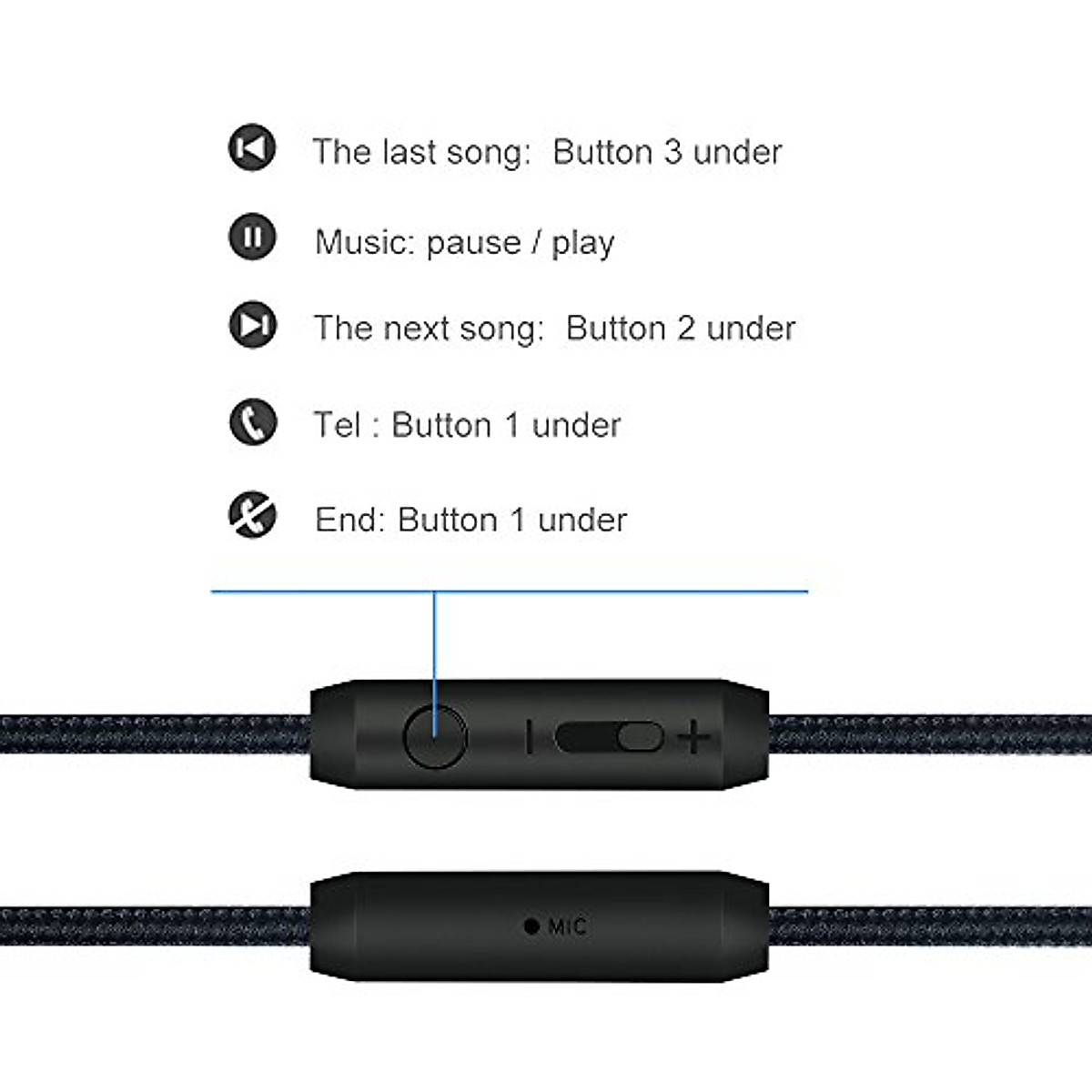 BESTGOT Audio Cable with Microphone Volume Control Aux Cord 3.5mm (4.3ft / 1.3m) for PS4 Controller, Headphones,Tablet,Computer, Laptop,Car,Mobile Phone and More (1-Pack Black)