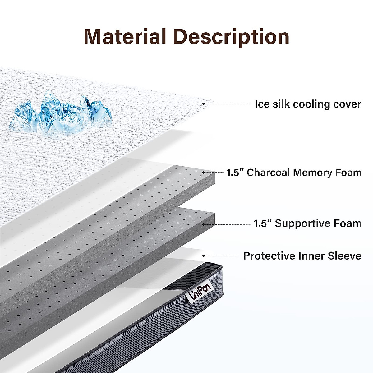 UniPon 3 Inch Memory Foam Mattress Topper Twin Cooling Mattress Topper Charcoal Infused Bed Topper with Tencel Fiber Ingredient Removable Cover