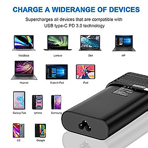 130W Dell Laptop Charger USB C Adapter for Dell XPS 15 17 9520 9510 9500 9710 Dell Precision 3560 3571 5520 5560 5570 3561 Dell Latitude 5511 5420 7410 7310 7210 9410 HA130PM170 DA130PM170 Power Cord