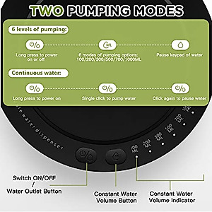 AUAUY Desktop Water Bottle Dispenser, Smart 6 Levels Table Top Water Dispensers for 5 Gallon & Universal Bottles, USB Portable Charging Automatic Water Jug Dispenser for Home,Office,Outdoor(Black)