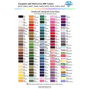 Simthread Embroidery Thread with Storage Box - 12 Options - 800 Yards/Spools, 9 Turquoise and Mint Green Colors for Embroidery and Sewing Machine