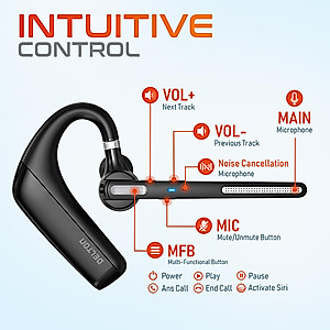 Ultralight Bluetooth Headset with Noise Cancelling Microphone, Business Wireless Headphones with Mic, Auto-Pair USB Dongle for PC/Laptop, Handsfree, Mute & Volume Buttons, for Meet|Skype|Zoom|Teams