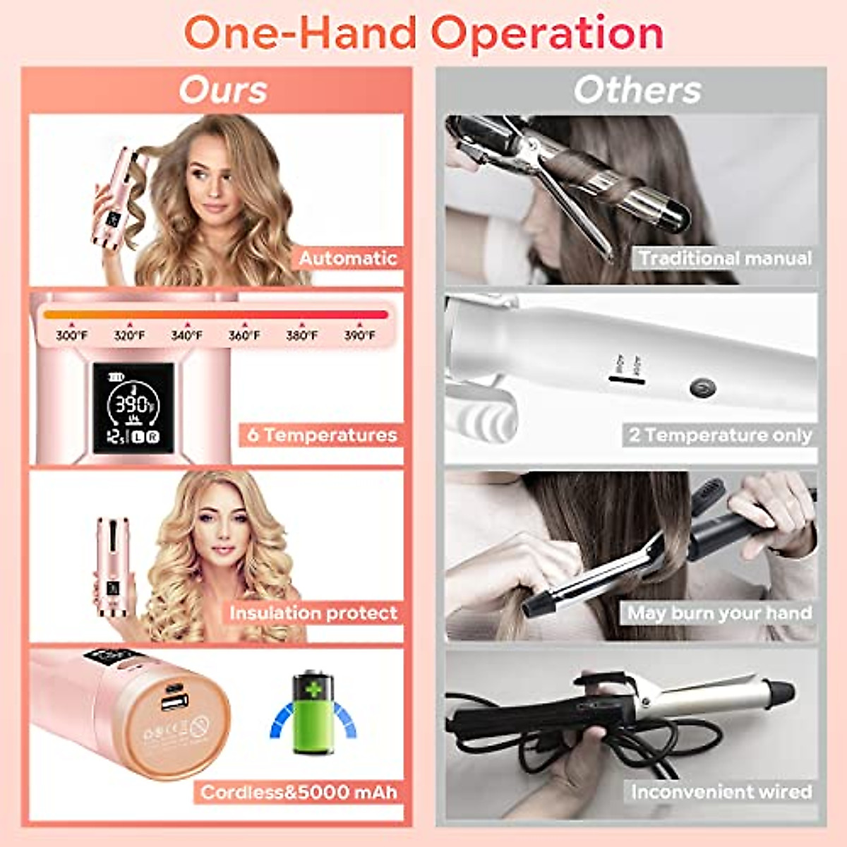 Upgraded Automatic Curling Iron, Cordless Auto Hair Curler with 6 Temps & Timers, Rechargeable & Portable Rotating Curling Wand Styling Tool, Built-in 5000mAh Battery