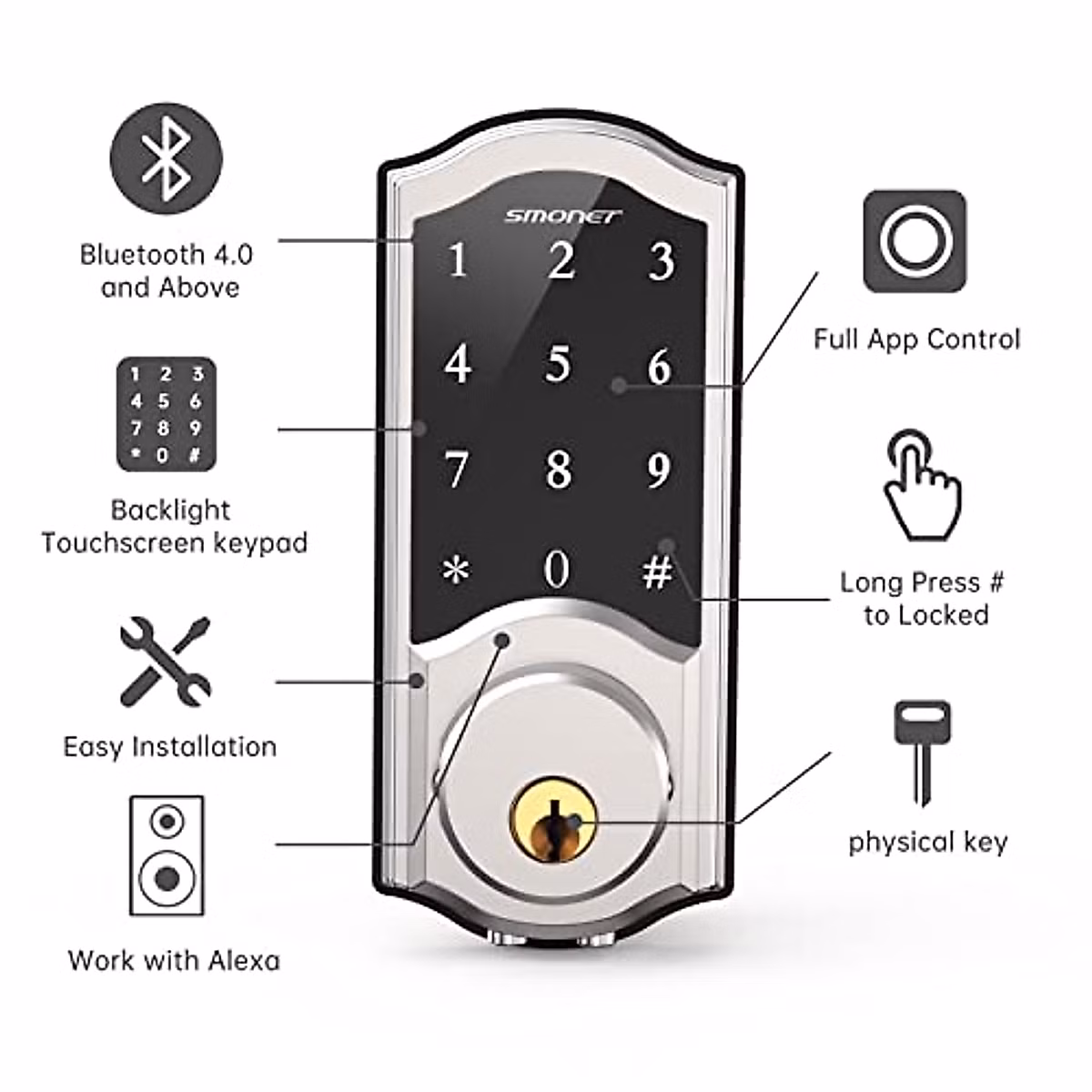 Smart Deadbolt, SMONET Front Door Lock Keyless Entry, Bluetooth Electronic Touchscreen Keypad, Physical Keys, Auto Lock, Remote Control, Send eKey, Airbnb, Apartment