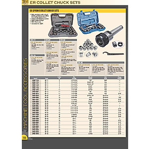 HHIP 3900-4369 CAT 40 Type ER-32 Collet Chuck, 5/8" -11 Drawbar End, 0.078-0.787" Collet Range, 3.2" Gage Depth