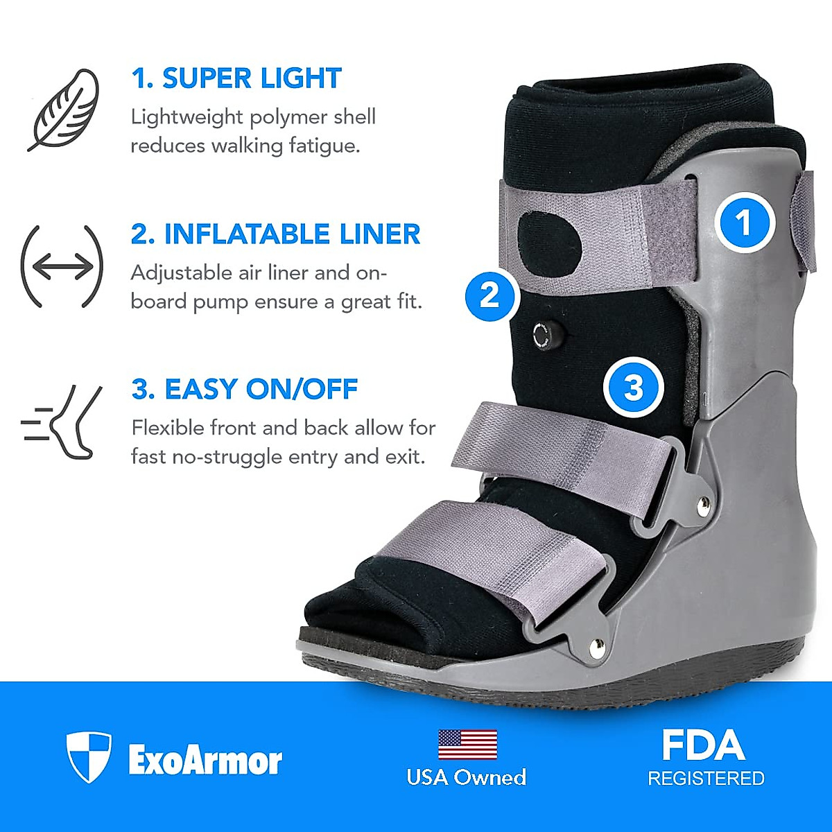 ExoArmor Superlight Walking Boot for Sprained Ankle, Foot Brace for Injured Foot, Stress Fracture, Broken Foot or Plantar Fasciitis. Air Liner. Short (Medium)