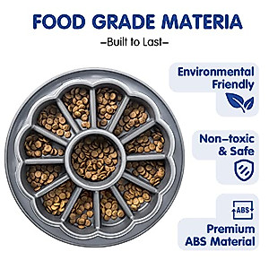 Slow Feeder Dog Bowls-Anti-Choking Dog Slow Feeder for Large Breed, Medium and Small Breed, Slow Eating Bowl for Dry Wet Food, Anti-Gulping Slow Feeding Bowl