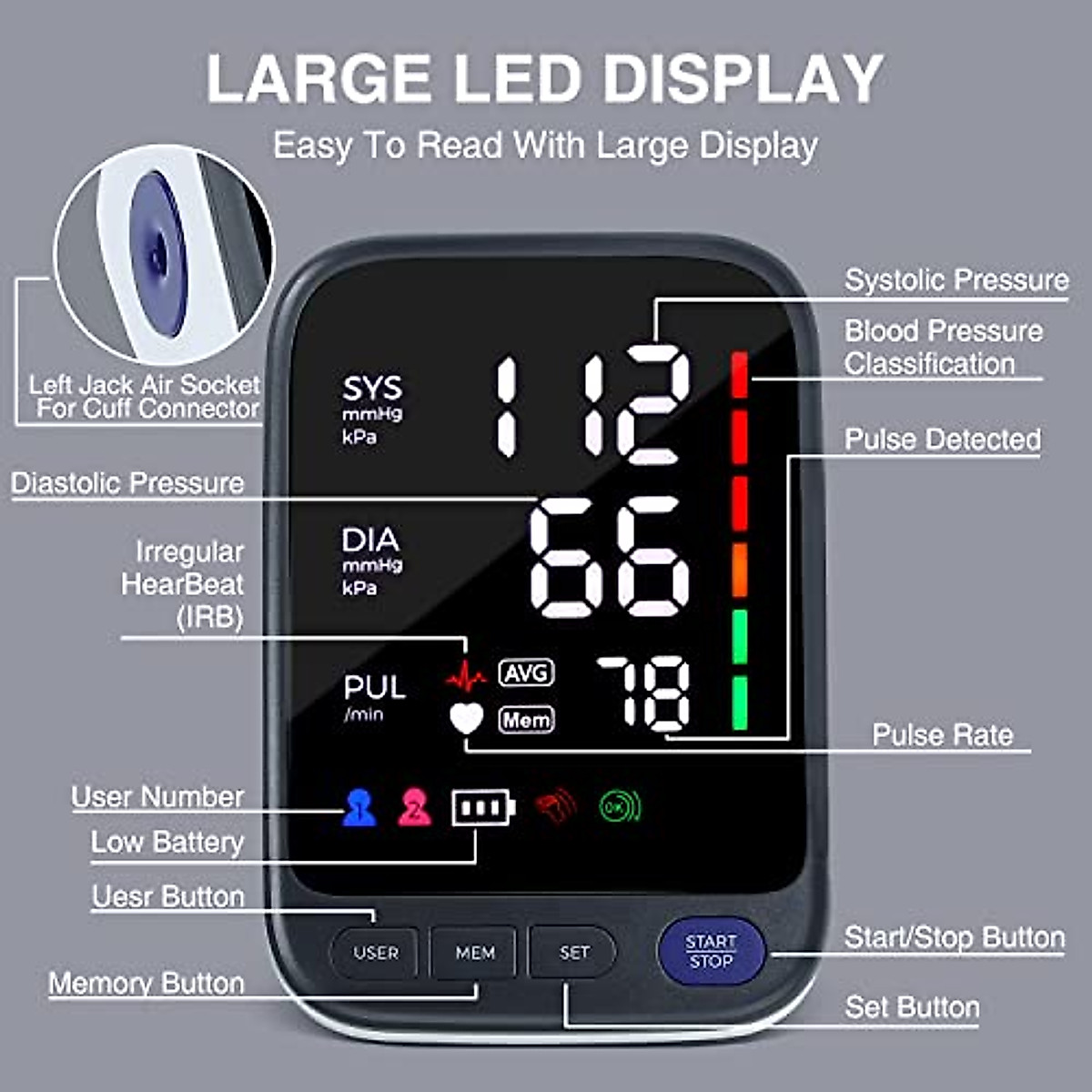 Blood Pressure Machine, Automatic Digital Blood Pressure Monitor with Uppre Arm Adjustable Large Cuff 8.7-16.5", 2 User 240 Memory, LED Backlit Display BP Monitors for Home Use