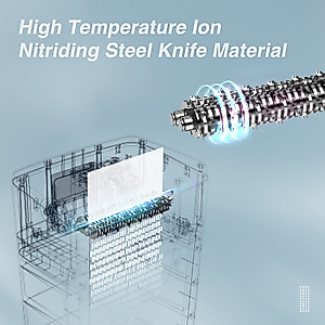 BONSEN Paper Shredder, 20-Sheet 60 Mins Nonstop Heavy Duty Paper Shredder for Office, 60dB Ultra Quiet Cross-Cut Shredder with 6.6 Gals Basket, Anti-Jam CD and Credit Shredder for Home Office (S3104)