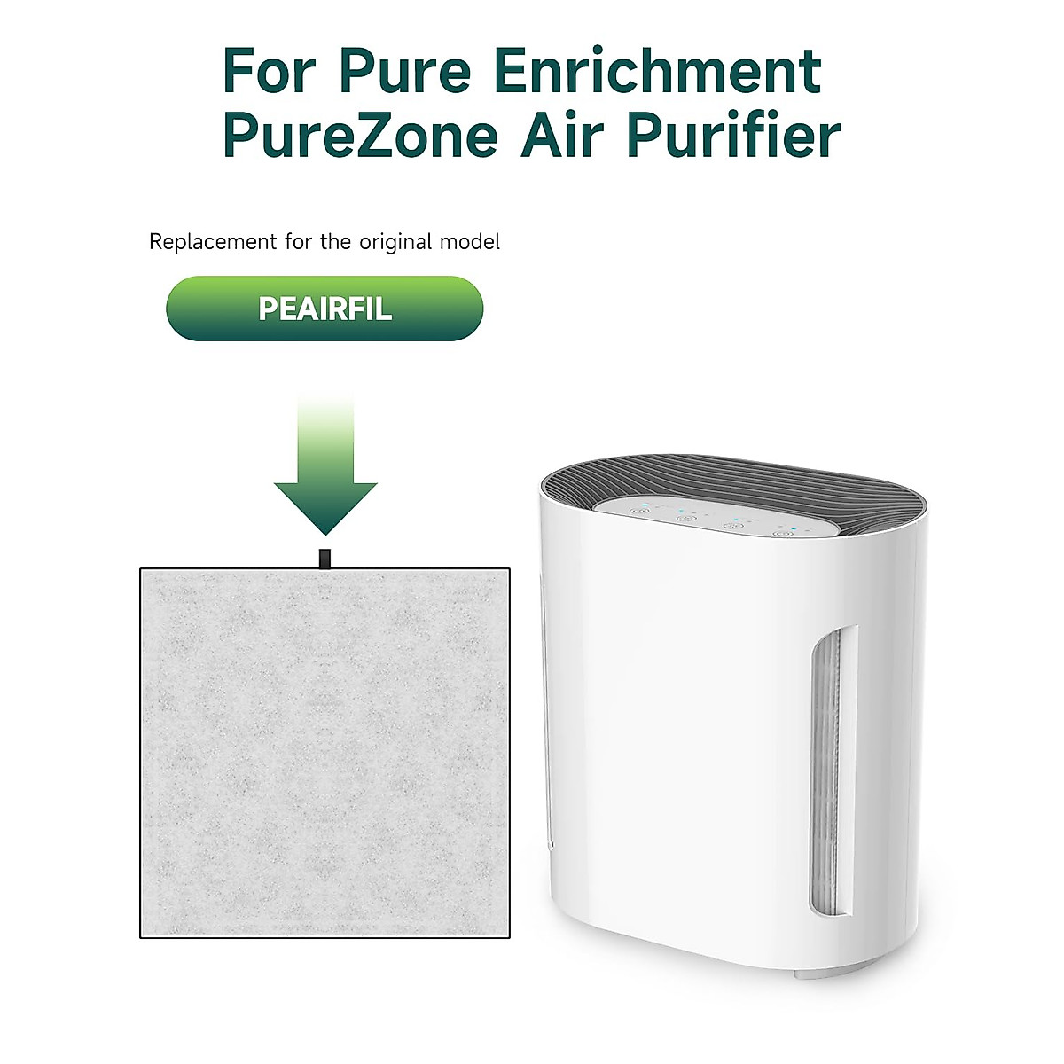 2-Pack 3-in-1 H13 True HEPA Replacement Filter Compatible with Pure Enrichment PureZone Air Purifier, 2 Filter & 2 Prefilters, Replace PEAIRFIL