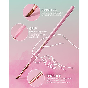 Nicpro 10PCS Micro Fine Detail Paint Brush Set, Macaron Pastel Small Miniature Fine Tip Detail Brushes Kit for Acrylic Oil Watercolor, Craft, Models, Miniatures, Rock Painting, Paint by Numbers