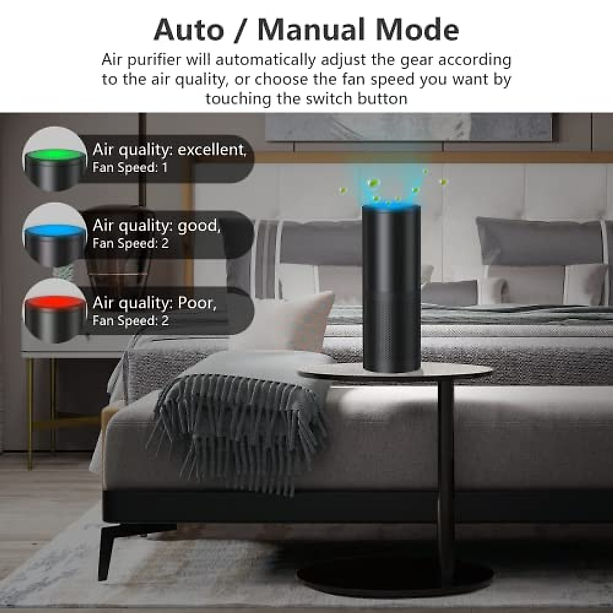 YYjop Air Purifiers for Home, Small Portable HEPA Air Purifier Remove Dust Smoke Odors, Air Cleaner for Car Bedroom Office Desktop Small Room