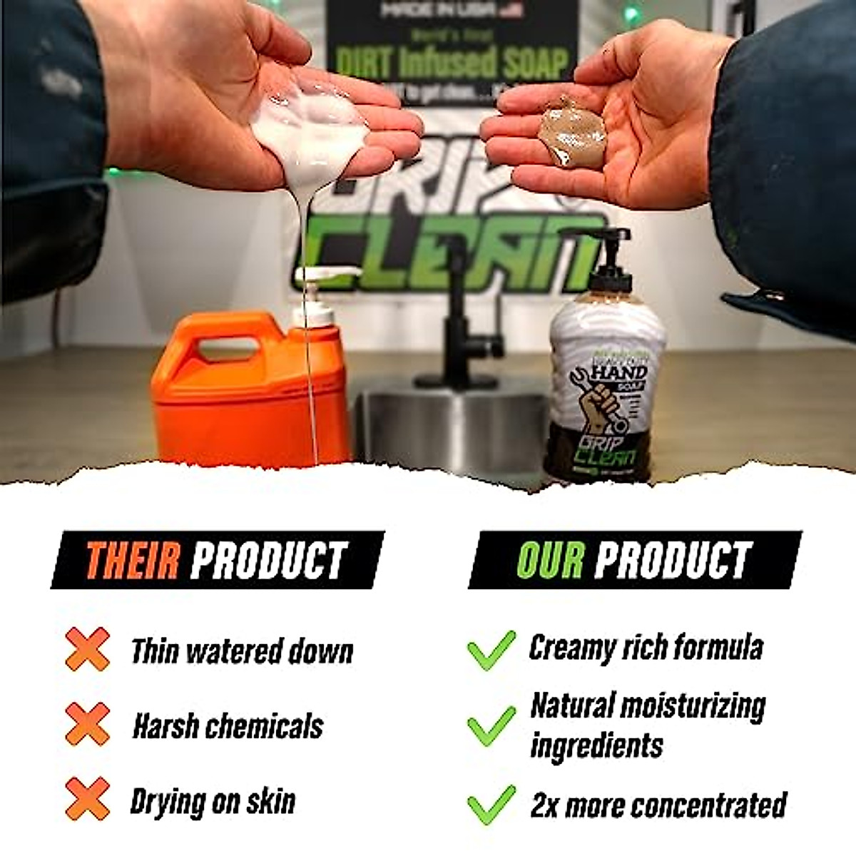 Grip Clean | Degreaser Hand Cleaner for Auto Mechanics - Dirt-Infused Liquid Hand Soap Absorbs Grease, Oil, & Odors. Natural Heavy Duty Pumice Soap with Moisturizing Ingredients. Lime Scented.