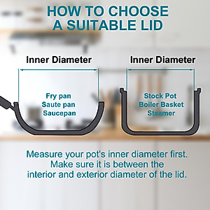 8 Inch Universal Tempered Glass Lid - 8" Pan Lid for Frying Pan and Pots,Stainless Steel Handle, Clear (8 Inch)