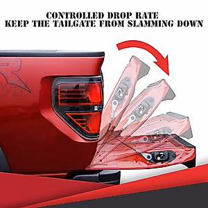 KitsPro Truck Tailgate Assist Accessories Compatible with 2009-2018 Dodge Ram 1500 and 2019-2024 Ram 1500 Classic, 2010-2024 Ram 2500 3500 Tailgate Damping Strut Accessories