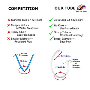 Beer Bong Funnel with Valve - Extra Long 2.5 feet (30 inch) Kink Free Tube - Shotgun Keychain Tool Bottle Opener - Premium Funnel for Beer Drinking Games, College Parties, spring break