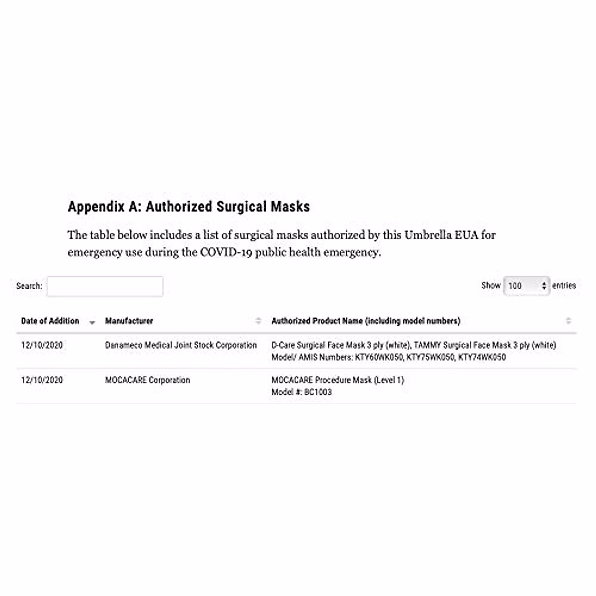 MOCACARE Level 1 Mask - ASTM Level 1, made in Taiwan, 50PC/Box