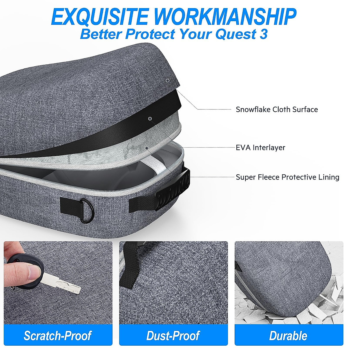 Hard Carring Case Compatible with Meta Quest 3S/Quest 3 and Head Strap Battery, Hard Travel Case for PS VR2 Shockproof Waterproof EVA Portable Protection Case with Adjustable Strape Hard Storage Box