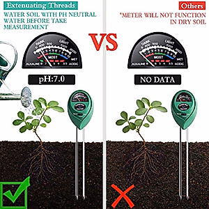 PH Meter, TDS PPM Meter, Soil PH Tester, PH/EC Digital Kit, 3 Pack