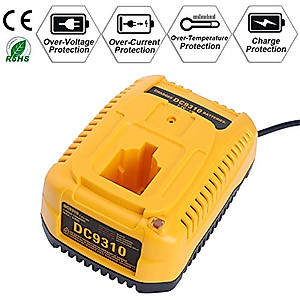 Lasica DC9310 Fast Charger Replacement for Dewalt 18V Battery Charger DC9310 Compatible with DeWalt 7.2V-18V XRP NiCad/NiMh Batteries DW9116 DC9096 DC9098 DC9099 DW9098 DW9099 DW9096 DW9072 DW9061