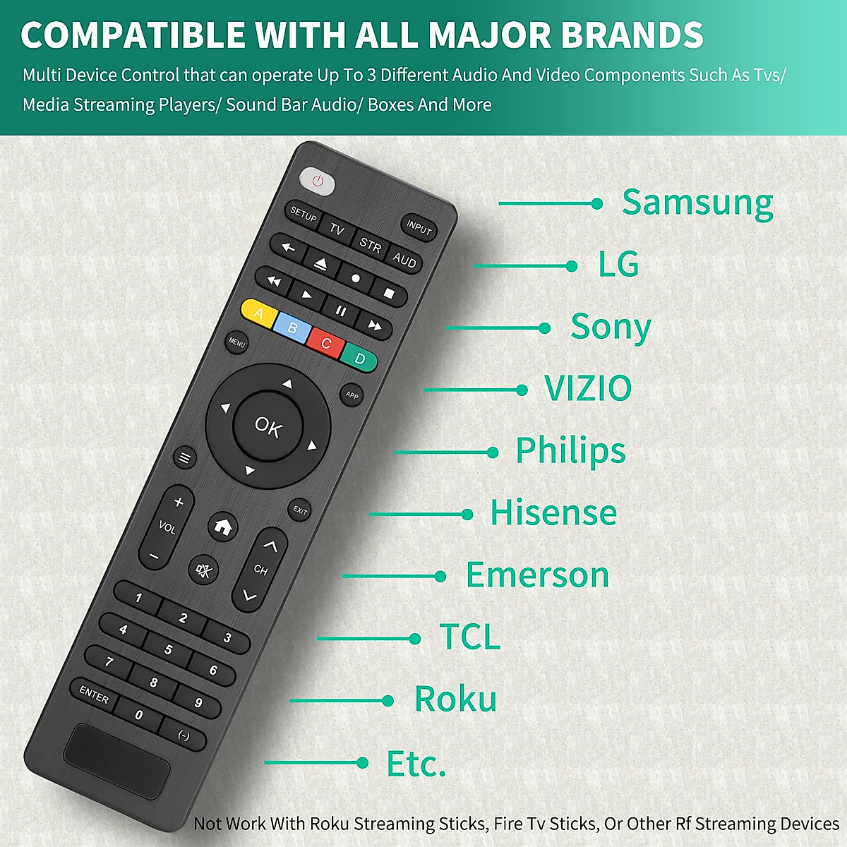 Universal TV Remote Control Replacement for Samsung LG Sony,Philips,Hisense,TCL,Insiginia,Toshiba,Emerson,Vizio,Roku Smart TVs and More Brand, Remote Simple Setup 3 Device(TVs/Streaming Players/Audio)
