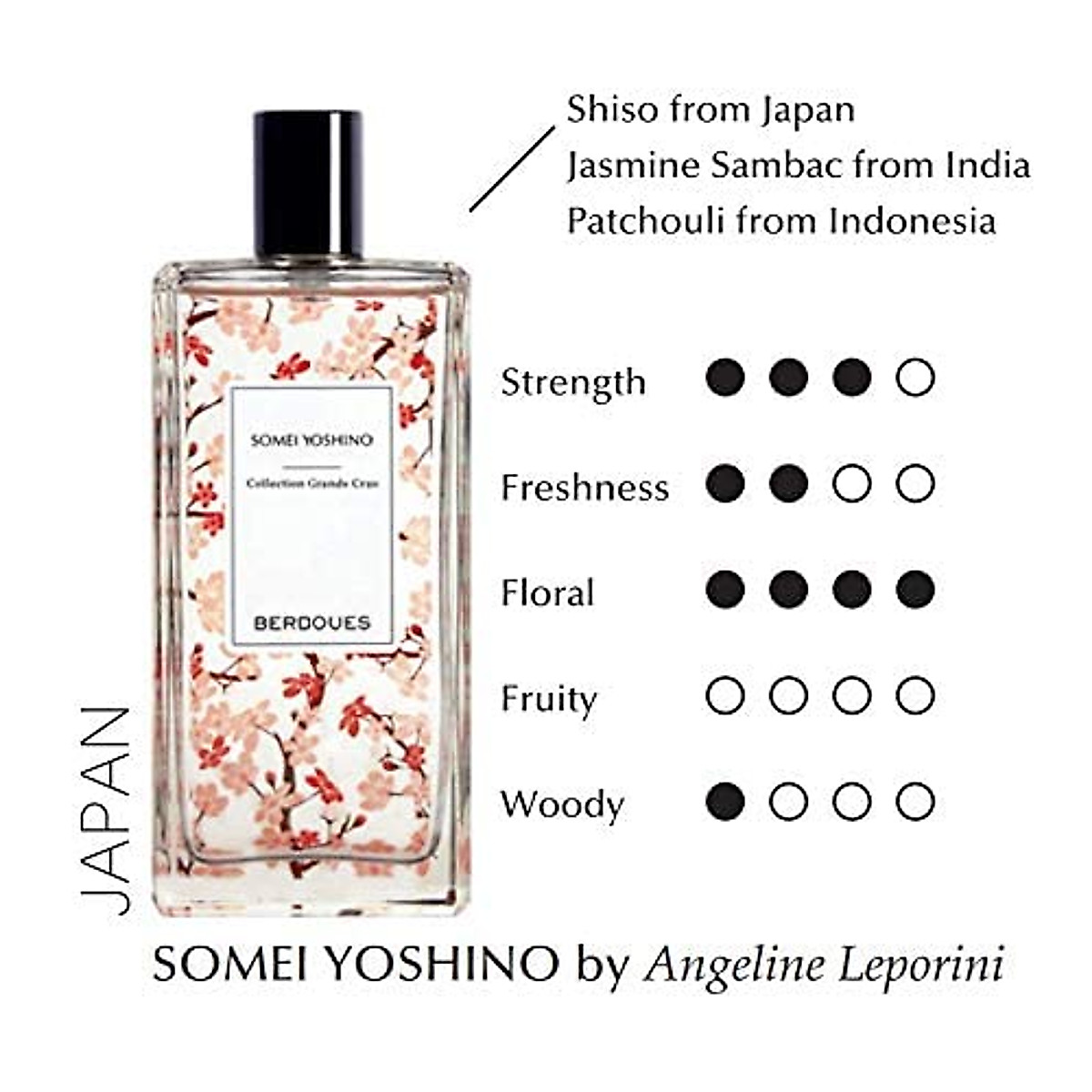 BERDOUES Grands Crus Somei Yoshino Eau de Parfum | Floral, Long Lasting Scent Made in France | Spray Fragrance for Women Inspired by Cherry Blossoms | Luxury Perfume with Premium Quality Ingredients, 0.34 fl.oz.
