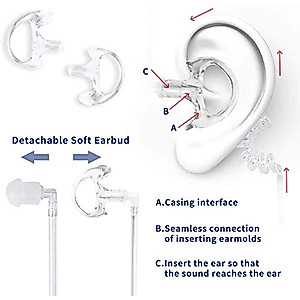 TIDRADIO Walkie Talkie Earpiece with Mic (Includes Earmolds and Ear Buds) 2 Pin Acoustic Tube Headset TD-M8 TD-V2 Retevis H-777 RT21 RT22 Baofeng UV-5R BF-888S 2 Way Radio (10 Pack)