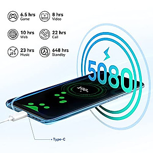 Blackview Unlocked Cell Phones, A53 Unlocked Phones(2023), 7GB RAM+32GB ROM/1TB Expand Unlocked Android Phones, 10W Fast Charge 5080mAh Battery, Android 12, 6.5" HD+ Display, 12MP Camera, Face Unlock