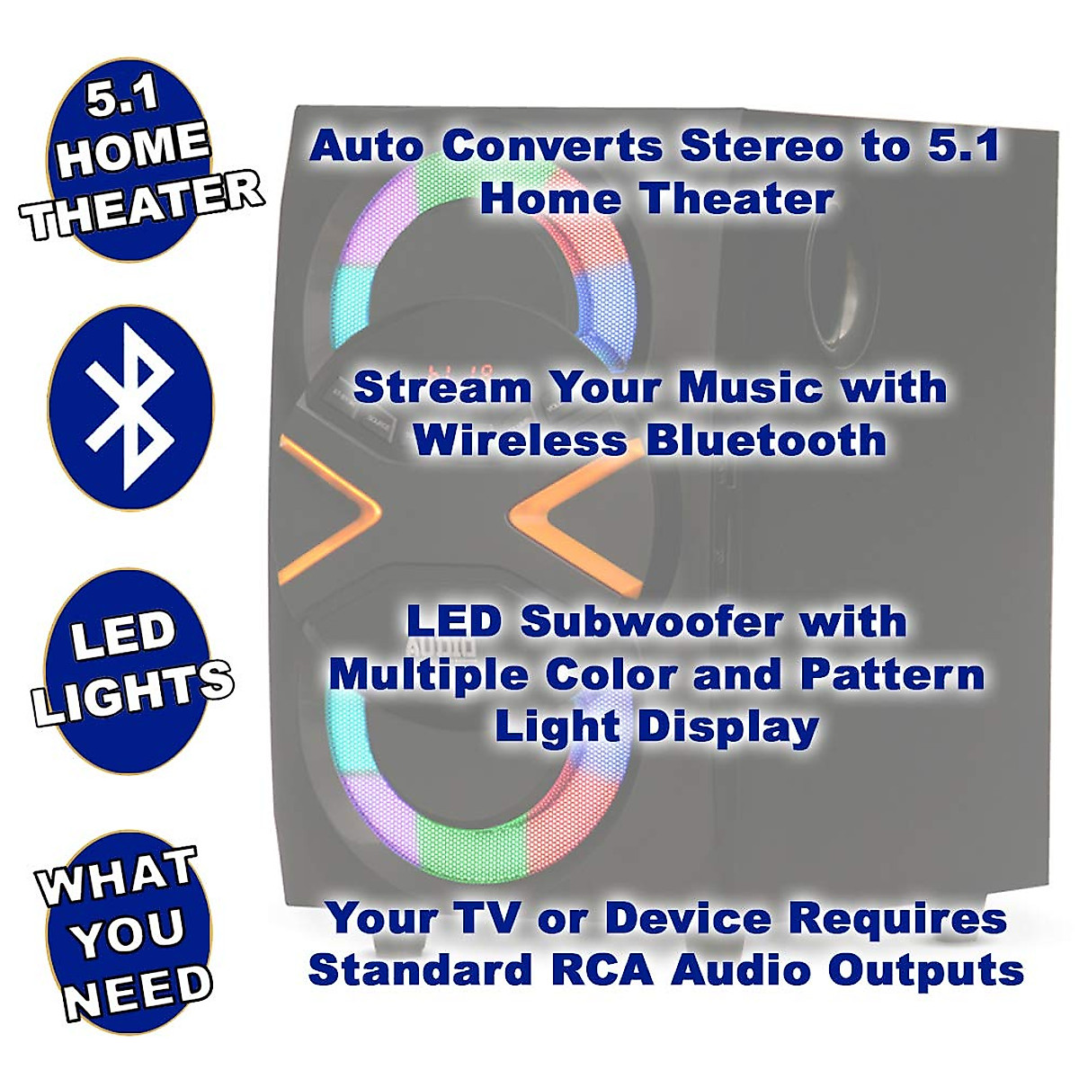 Acoustic Audio AA5210 Home 5.1 Speaker System with Bluetooth, LEDs, FM, Optical Input and 2 Ext. Cables