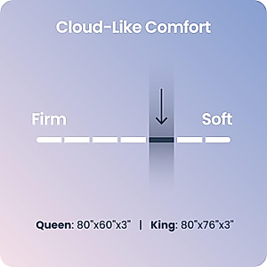 Moon Pod Cloud Cover Mattress Topper - Plush Pillow Top Accessory | Upgrade Your Mattress with a Foam & Microfiber Blend for a Cool, Zero-Gravity Floating Sleep Sensation - Queen Pillow Top Cover