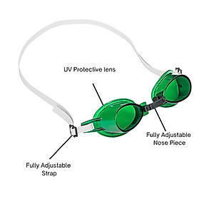 Sperti UV Eye Protection Goggles for The Fiji Sun Tanning Lamp and Red Light Therapy, FDA Registered, Clear Unobstructed Vision