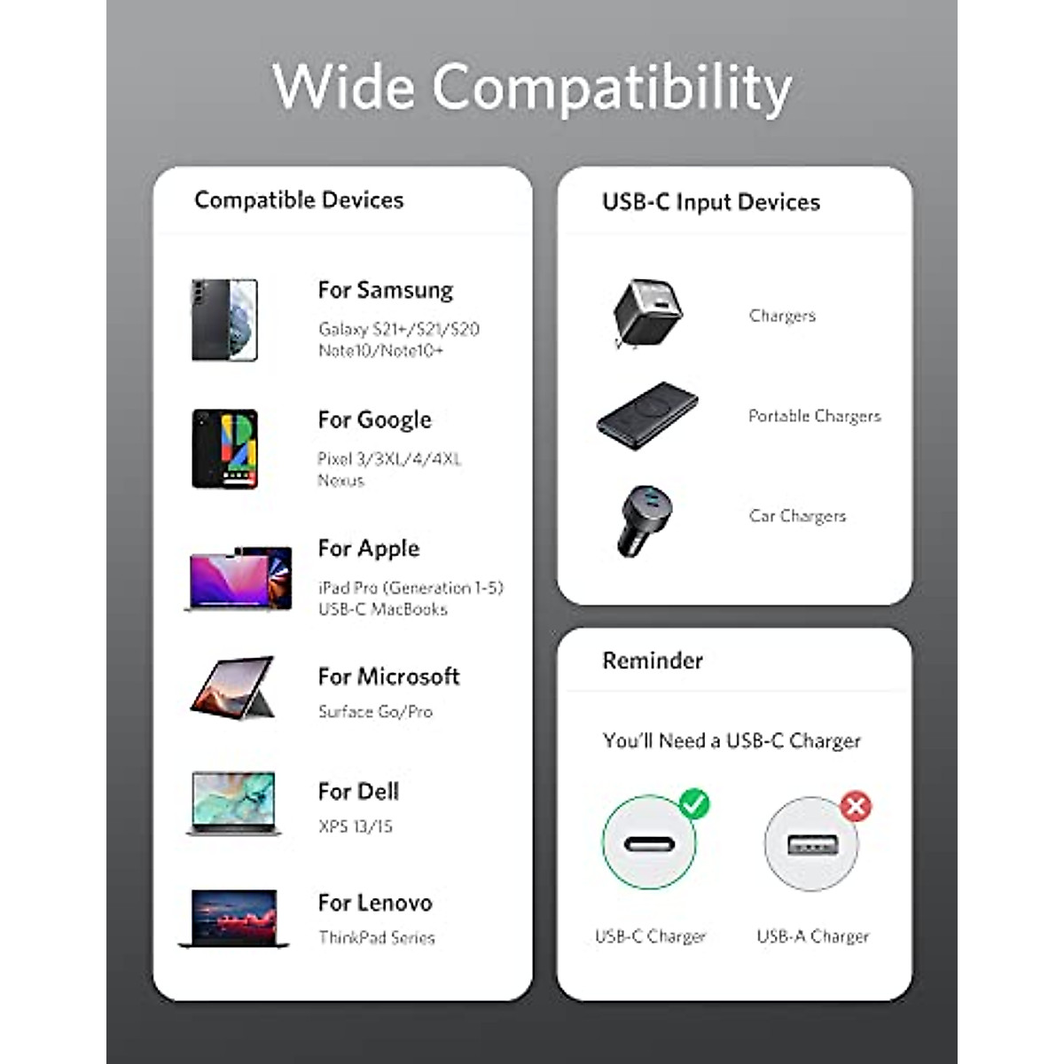 Anker 333 USB C to USB C Cable (6ft 100W, 2-Pack), USB 2.0 Type C Charging Cable Fast Charge & 45W USB C Super Fast Charger, 313 Charger, Ace Foldable PPS Fast Charger Supports Super Fast Chargi