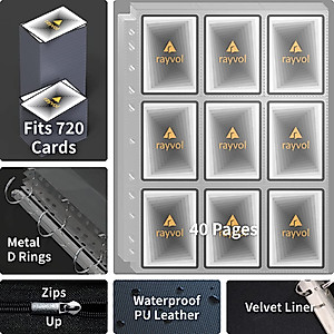 Rayvol Classic 9 Pocket Trading Card Binder, Fits 720 Trading Cards with 40 9-Pocket Pages, Card Collection Album for Sports Cards and TCG