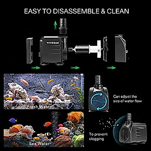 VIVOSUN 480GPH Submersible Pump(1800L/H, 25W), Ultra Quiet Water Pump with 7.2ft High Lift, Fountain Pump with 5ft Power Cord, 3 Nozzles for Fish Tank, Aquarium, Statuary, Hydroponics